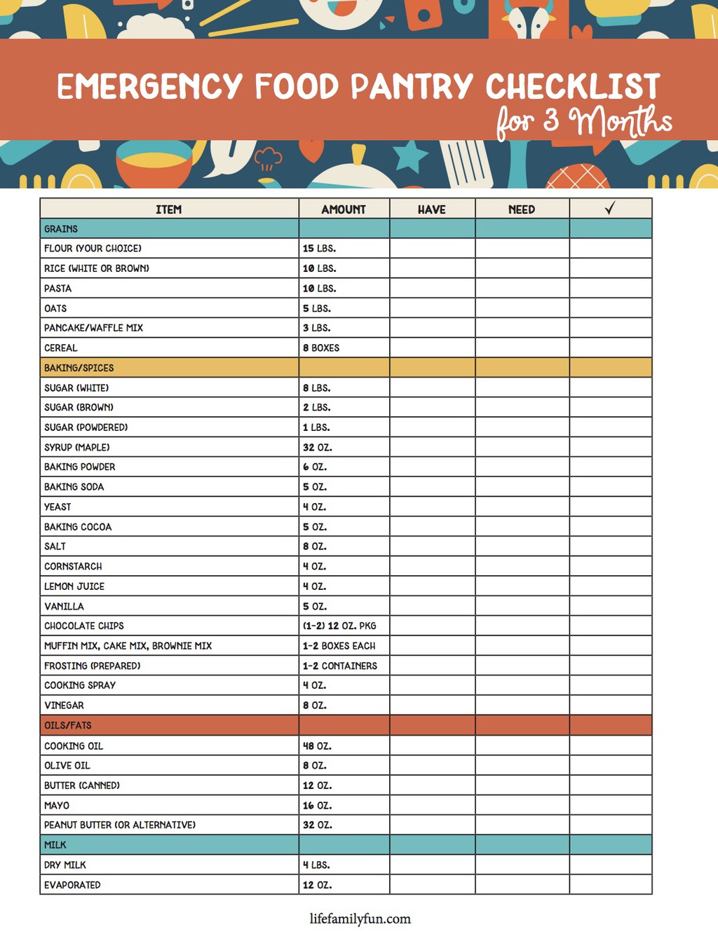 Emergency Food Supply Pantry Staples You Should Always Have
