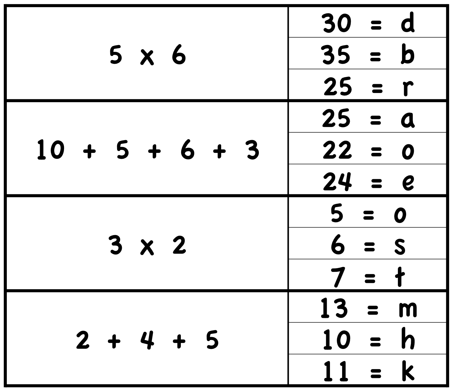 15 Fun Treasure Hunt Clue Ideas